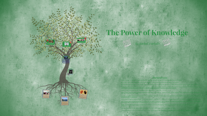 The Power of Knowledge by Rachel F on Prezi