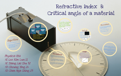 physics sba(1) by Karen Cheung on Prezi
