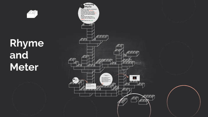 Rhyme and Meter by Gonzalo Ruelasa on Prezi