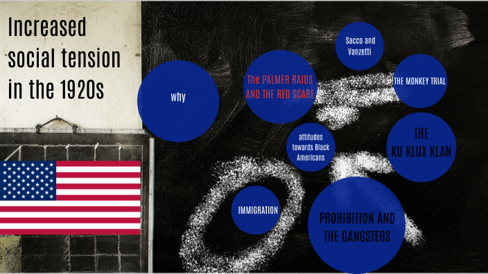 Increased social tension by Matilde G on Prezi