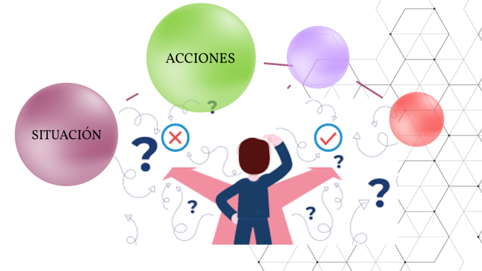 SITUACION PROBLEMATICA by Carolina Rapp on Prezi