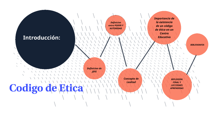 IMPORTANCIA DEL CODIGO DE ETICA by Neri Escobar on Prezi