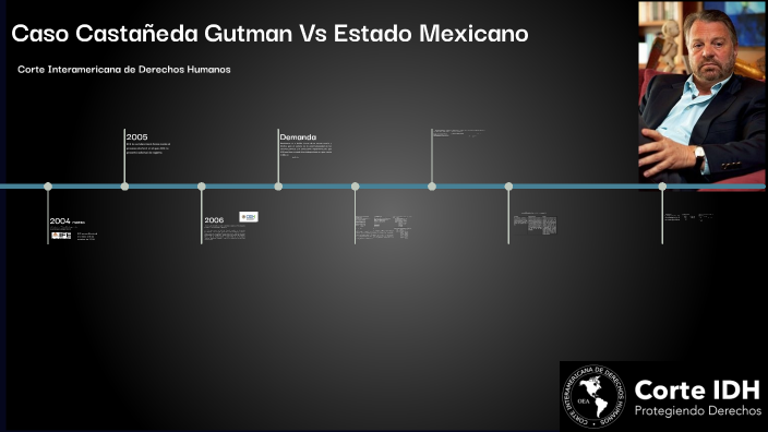 Jorge Castañeda Gutman Vs Edo Mexicano by Sandra Flores on Prezi