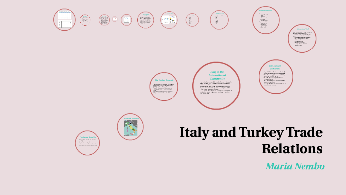 Italy and Turkey Trade Relations by Maria Nembo on Prezi