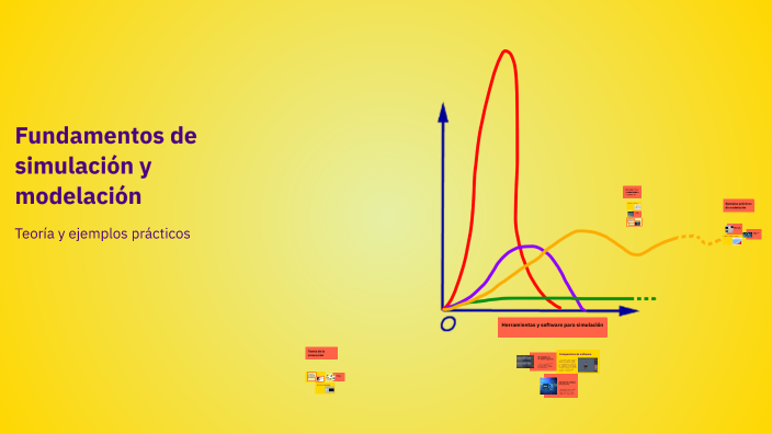 Fundamentos de simulación y modelación by Jackson Criollo on Prezi