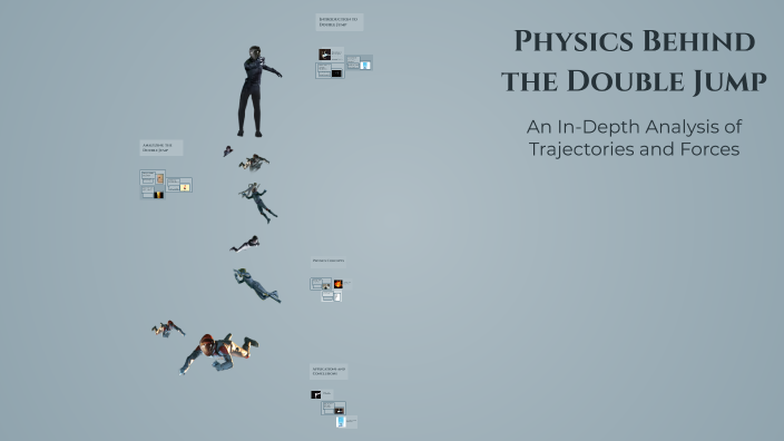 Physics Behind the Double Jump by KaleaLouise Reg on Prezi