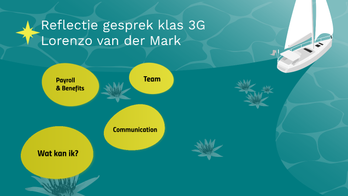 reflectie gesprek 3G by Lorenzo Van der Mark on Prezi