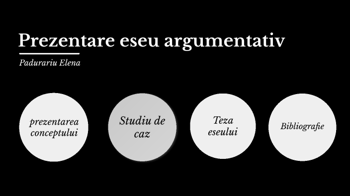 Terorismul de tip lup singuratic by Mara Virtic on Prezi