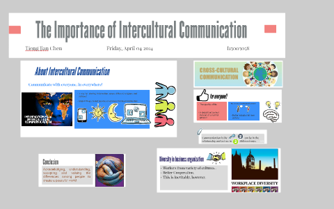 The Importance of Intercultural Communication by Jian Chen Tiong on Prezi