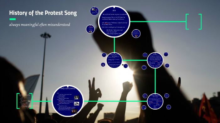 History of the Protest Song by William Bittick on Prezi