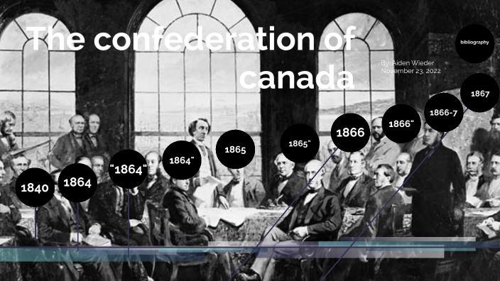 The Confederation of Canada by aiden wieder on Prezi