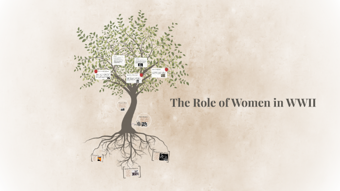 The Role of Women in WWII by Evan Q. on Prezi