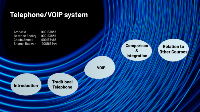Telephone/VOIP System by Ghada Ahmed on Prezi