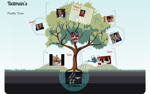 Batman Family Tree by Jacob Hunt on Prezi