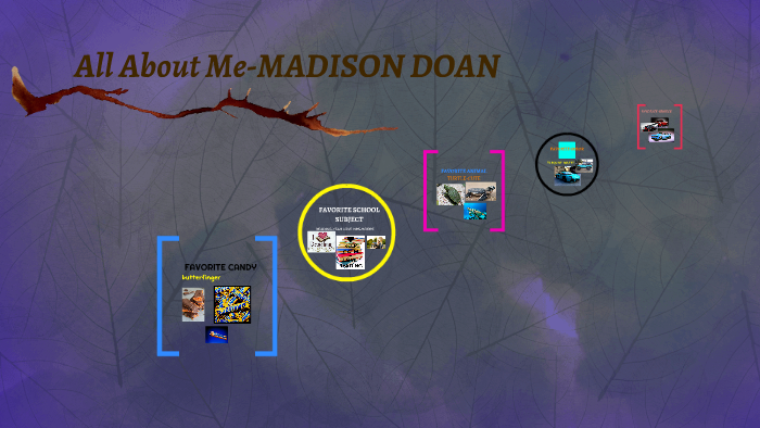 All About Me-MADISON DOAN by Madison Doan on Prezi