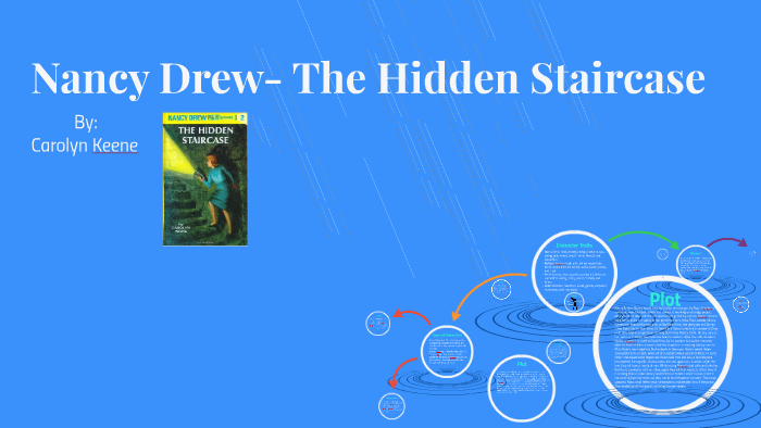 Nancy Drew- The Hidden Staircase by Hannah Catron on Prezi