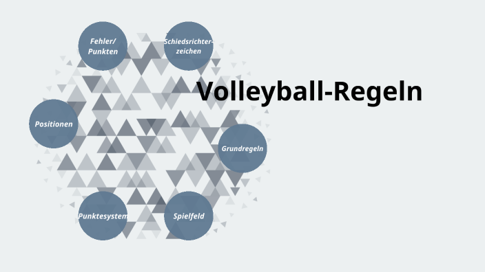 Volleyball-Regeln by Tobias Schütte on Prezi
