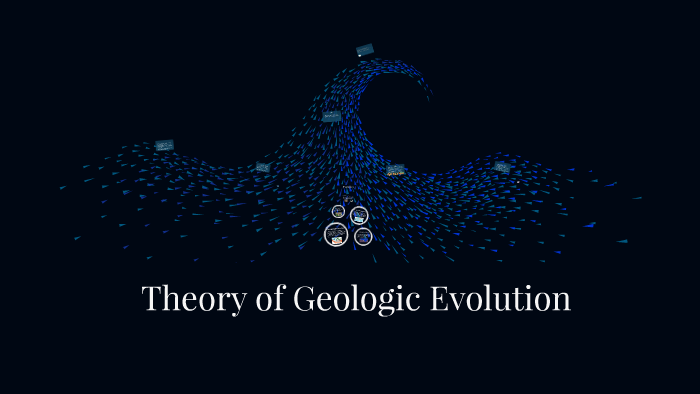 Theory of Geologic Evolution by Lucy Albanil-Rangel on Prezi