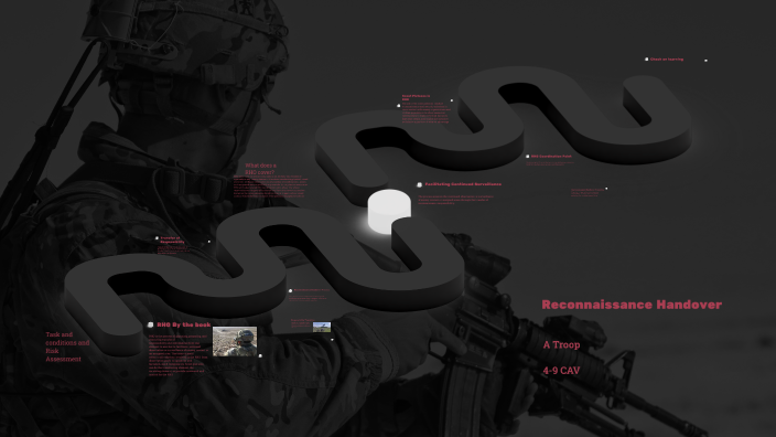 Reconnaissance Handover by Sean McKenna on Prezi