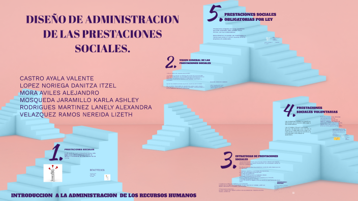 diseño de administración de las prestaciones sociales by nereida ...