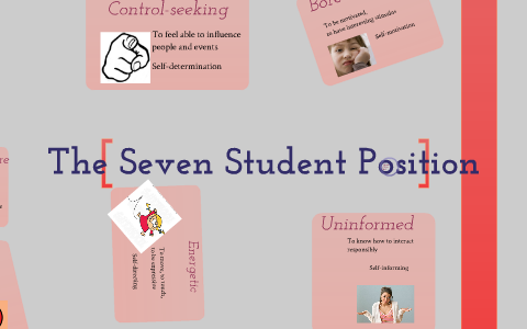 The Seven Student Positions by Marie-Pier M on Prezi