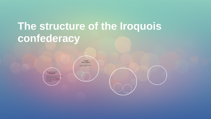 The structure of the Iroquois confederacy by Hailey Briones on Prezi