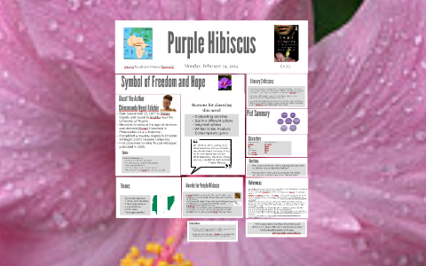 Purple hibiscus theme wheel data visualization, purple hibiscus ...