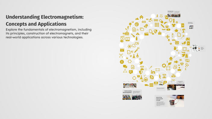 Understanding Electromagnetism: Concepts and Applications by ...