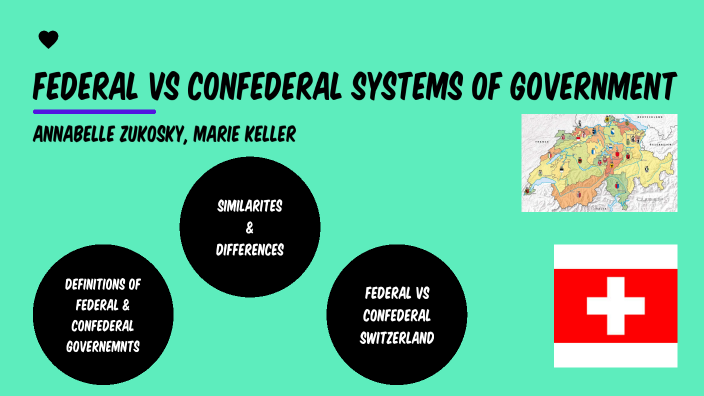 Federal vs. Confederal by Marie Keller on Prezi