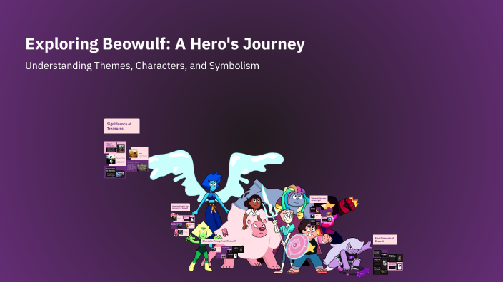 Exploring Beowulf: A Hero's Journey by Jin Phoenix on Prezi