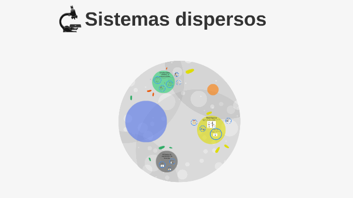Sistemas dispersos by victor hugo Cuevas Pérez on Prezi