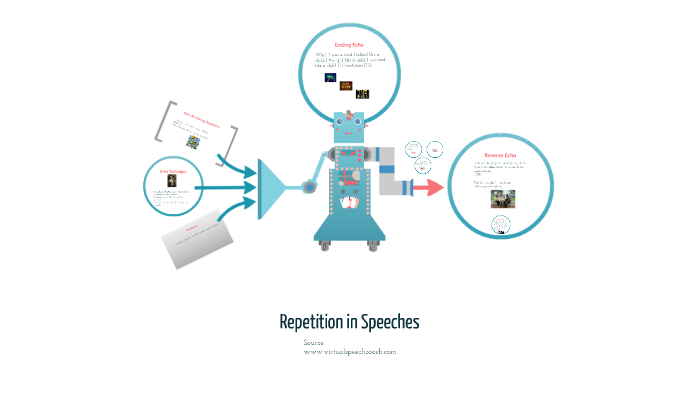 Repetition in Speechs by A. E. on Prezi