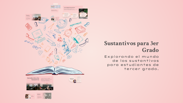 Sustantivos para 3er Grado by ALEXIS JESUS IBARRA LEDEZMA on Prezi