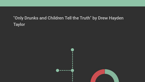 "Only Drunks and Children Tell the Truth" by Drew Hayden Taylor by Tim ...