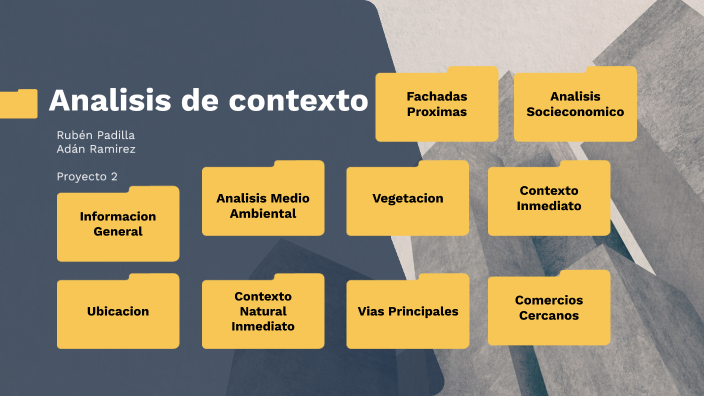 Análisis de Contexto by Ruben Padilla on Prezi