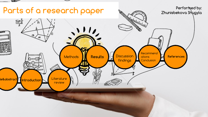 Parts Of A Research Paper By Shugyla Zhunisbekova
