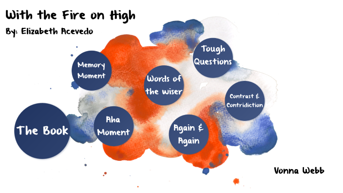 With the fire on high: Elizabeth Acevedo by Vonna Webb on Prezi