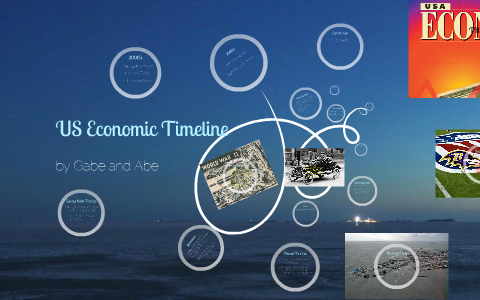 U.S Economic Timeline by Bob Smith on Prezi
