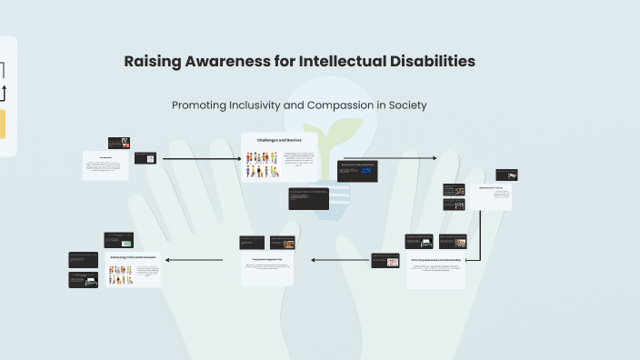 Raising Awareness for Intellectual Disabilities by millie carrillo on Prezi