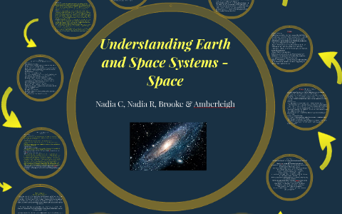 Understanding Earth and Space Systems - Space by nadia c on Prezi