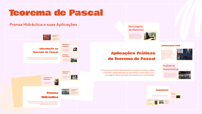 Teorema de Pascal by Sofia Sofia Rodrigues de Souza on Prezi