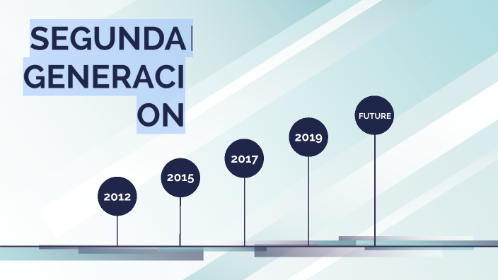 segunda generacion by Liliana Guerra frayle on Prezi