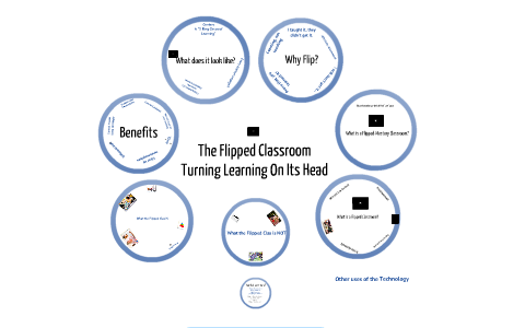 The Flipped Classroom: A New Way to "Teach" by Jonathan Bergmann on Prezi