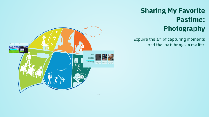 Sharing My Favorite Pastime: Photography by robinbir kaur on Prezi