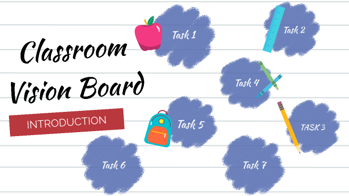 Classroom Vision Board by Shantell Hafner on Prezi