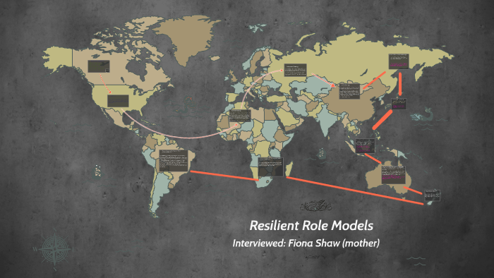 Resilient Role Models by Bree Shaw on Prezi