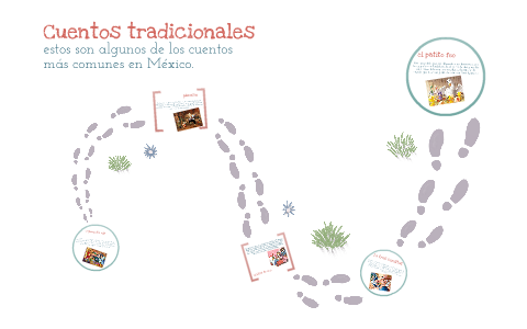Cuentos tradicionales by Elena A on Prezi