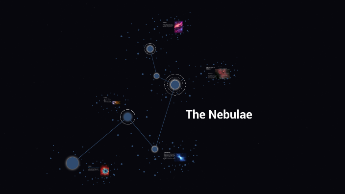 Nebulae Science by Elijah Scott on Prezi