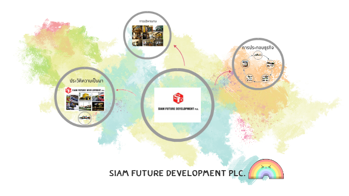 SIAM FUTURE DEVELOPMENT PLC. by Dadas Junlavate on Prezi