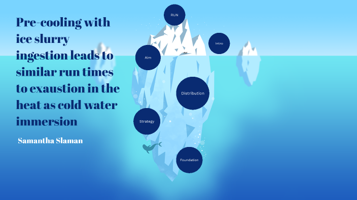 Pre-cooling with ice slurry ingestion leads to similar run times to ...
